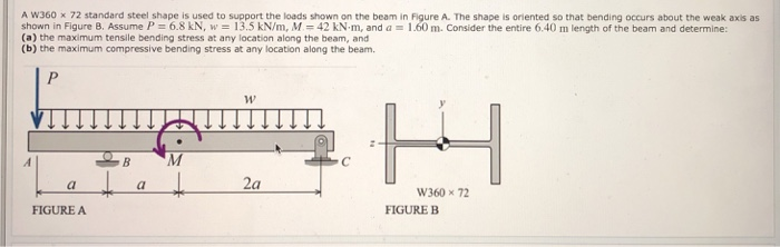 Solved A W360 x 72 standard steel shape is used to support | Chegg.com
