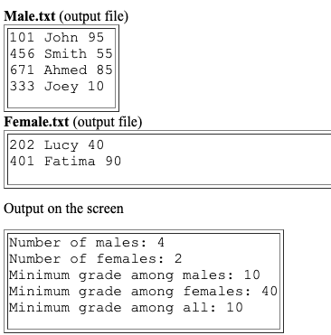 Solved Male.txt (output file) 101 John 95 456 Smith 55 671 | Chegg.com
