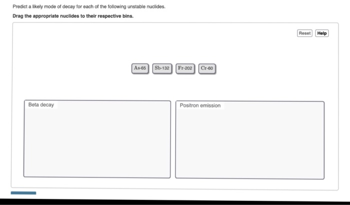 Solved Predict a likely mode of decay for each of the | Chegg.com
