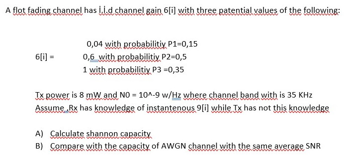 Solved A flot fading channel has i.i.d channel gain 6[i] | Chegg.com