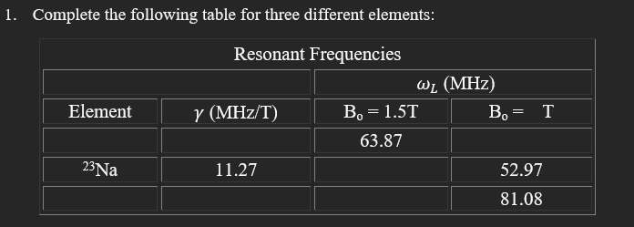 1. Complete the following table for three different | Chegg.com