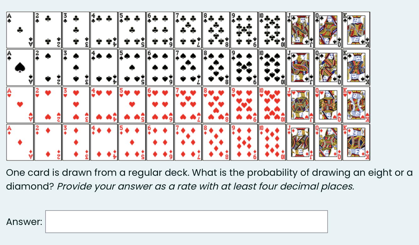 Solved One card is drawn from a regular deck. What is the | Chegg.com