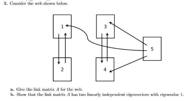 Solved 5. Consider the web shown below. 3 5 2 a. Give the | Chegg.com
