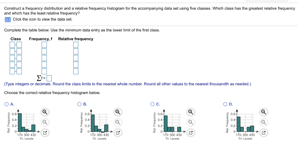 Solved Construct a frequency distribution and a relative | Chegg.com