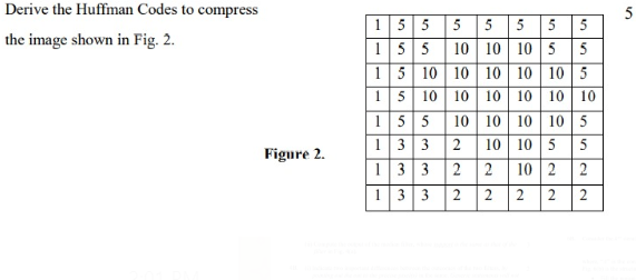 Solved 5 Derive the Huffman Codes to compress the image | Chegg.com