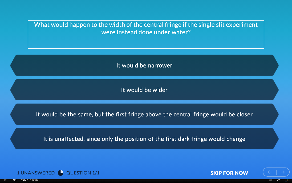 Solved What would happen to the width of the central fringe | Chegg.com