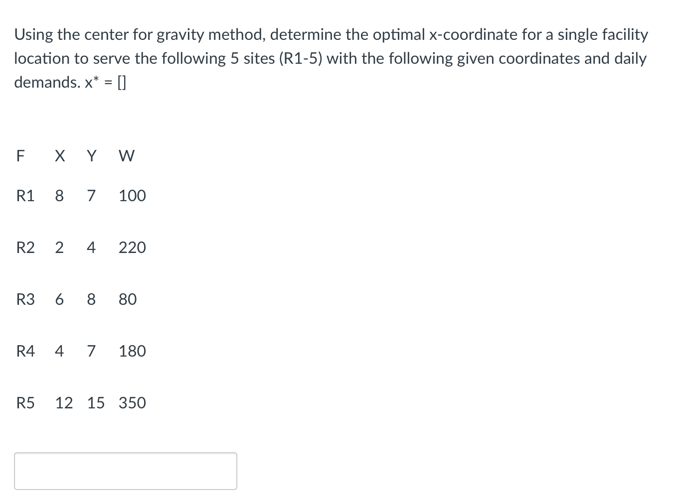 Solved Using the center for gravity method, determine the | Chegg.com