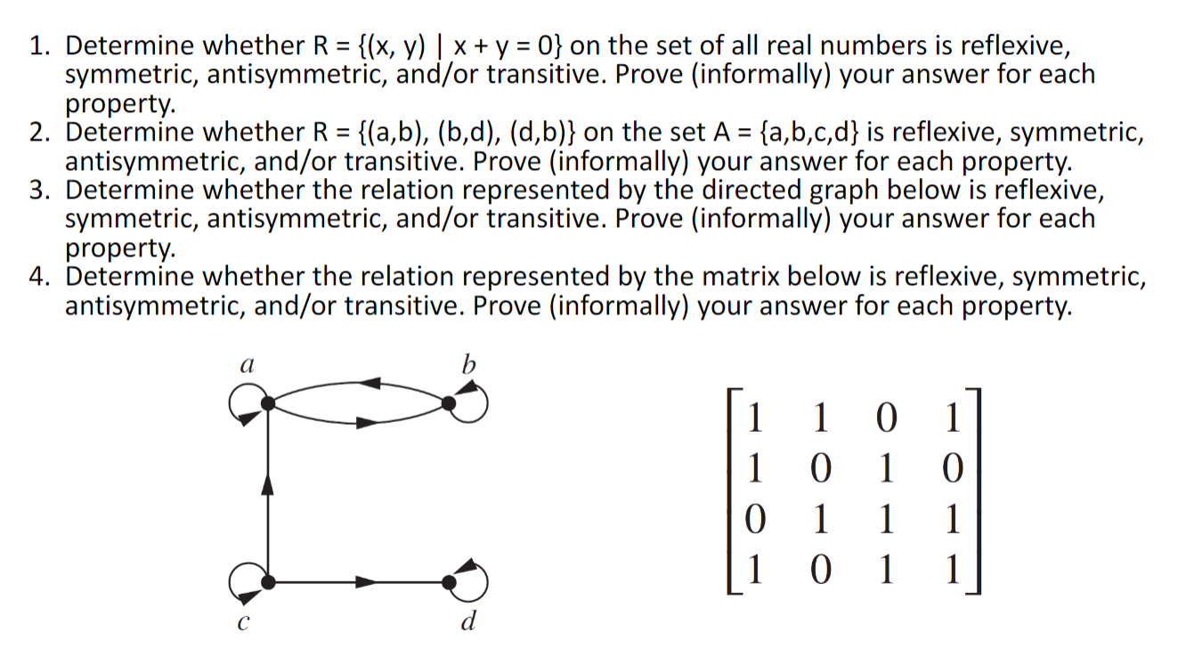 Solved 1. Determine whether R={(x,y)∣x+y=0} on the set of | Chegg.com