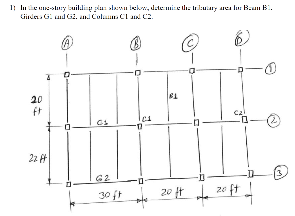 Solved 1) In the one-story building plan shown below, | Chegg.com