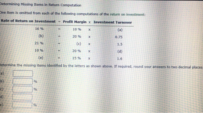 Solved Determining Missing Items in Return Computation One | Chegg.com