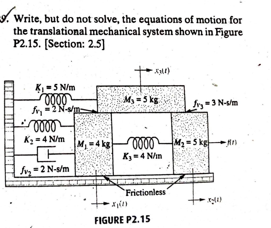 Solved V. Write, but do not solve, the equations of motion | Chegg.com