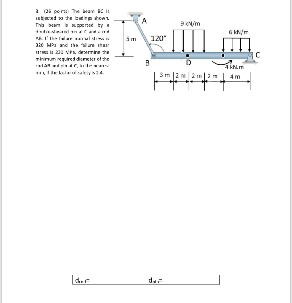 Solved A 9 kN/m 6 kN/m 5 m 120° 3. (26 points) The beam BC | Chegg.com