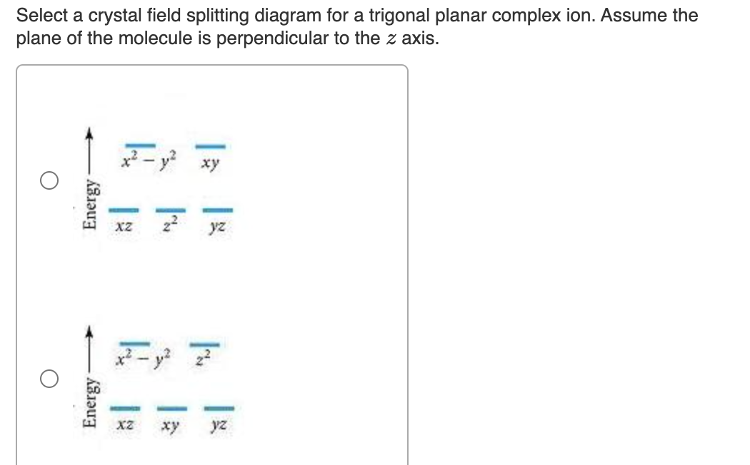 Solved Select a crystal field splitting diagram for a | Chegg.com