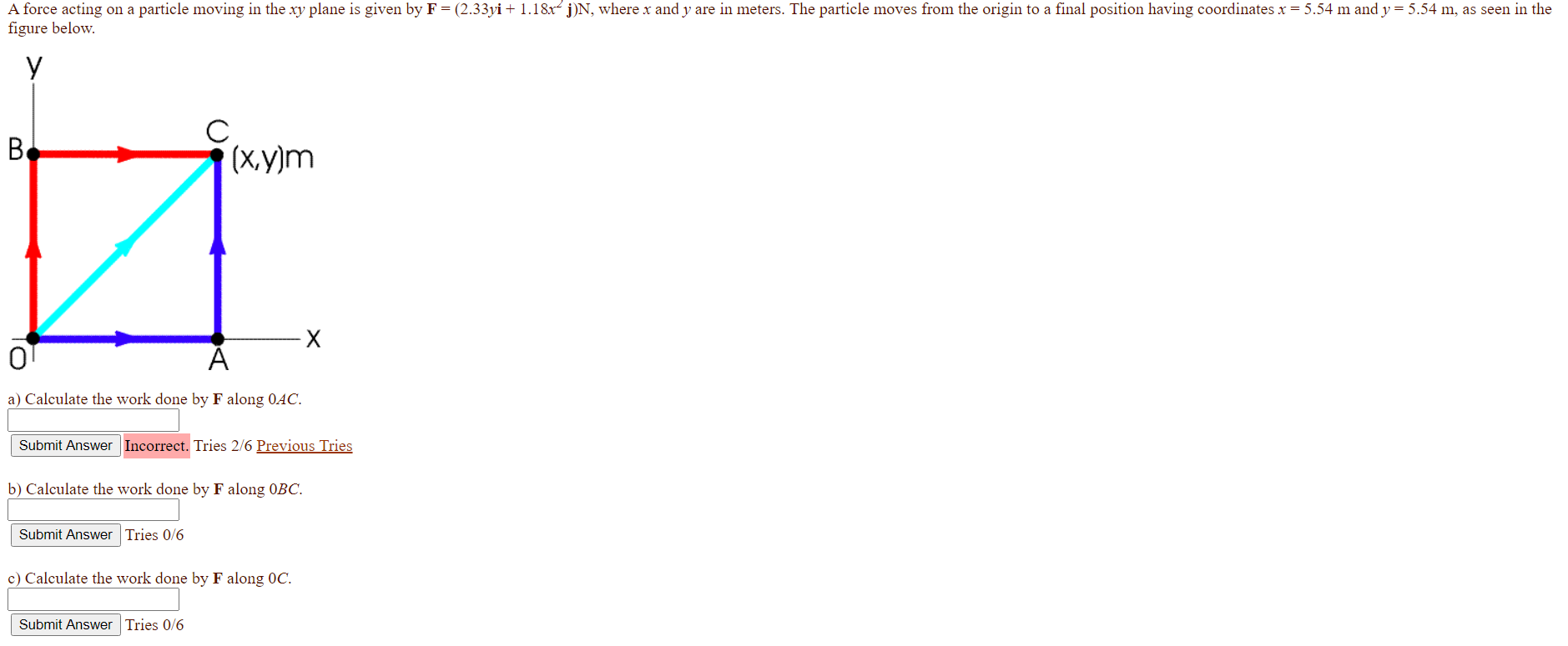 Solved A force acting on a particle moving in the xy plane | Chegg.com