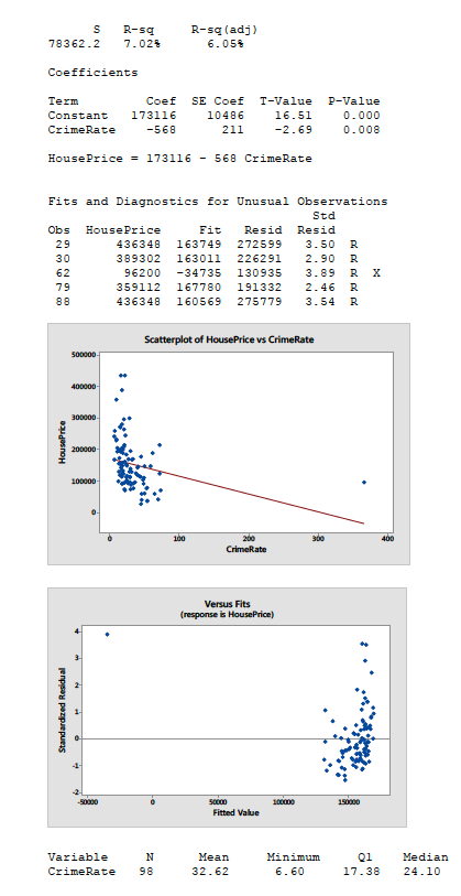 Problem 3 Crime Rates A community is interested in | Chegg.com