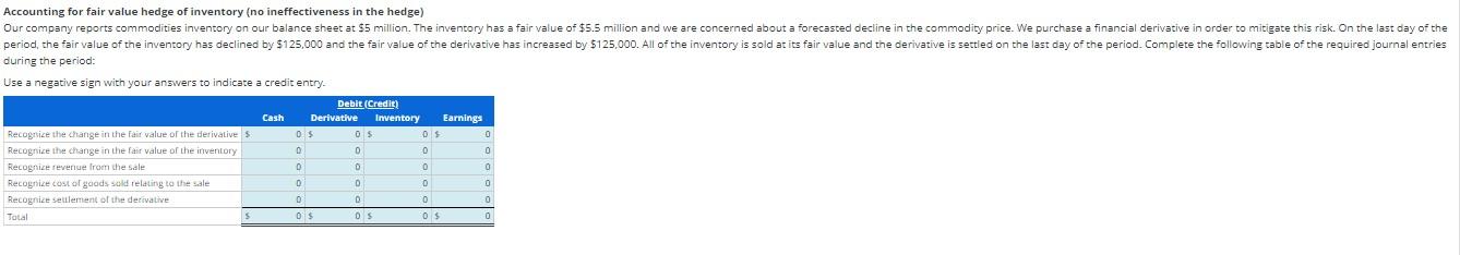 Solved Accounting for fair value hedge of inventory (no | Chegg.com