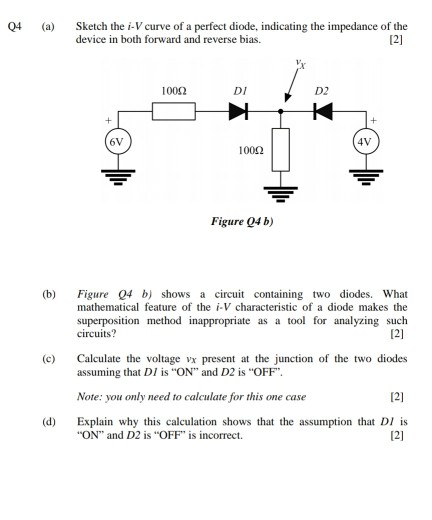 Solved Q4 (a) Sketch the i-V curve of a perfect diode, | Chegg.com