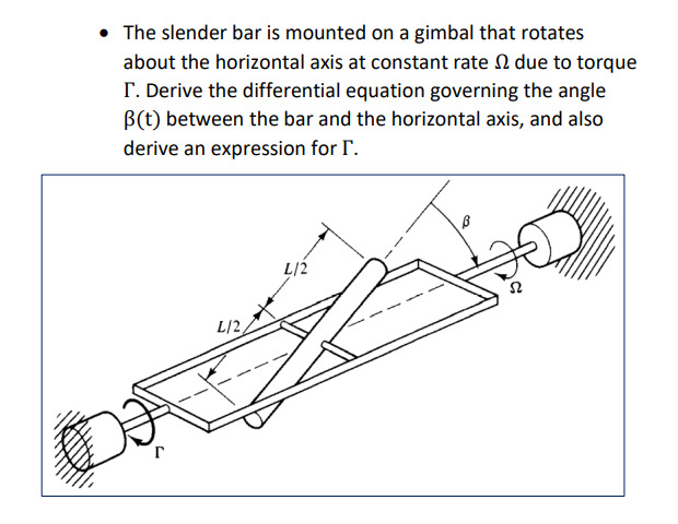 Solved - The slender bar is mounted on a gimbal that rotates | Chegg.com