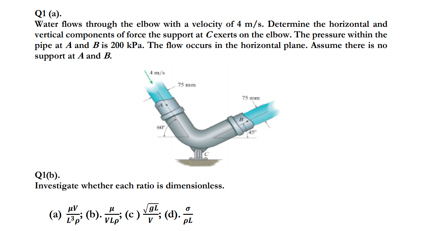 Solved Q1 (a). Water flows through the elbow with a velocity | Chegg.com