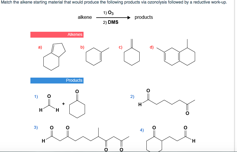 Solved Match the alkene starting material that would produce | Chegg.com
