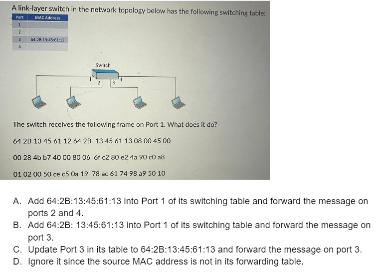 A link-layer switch in the network topology below has | Chegg.com