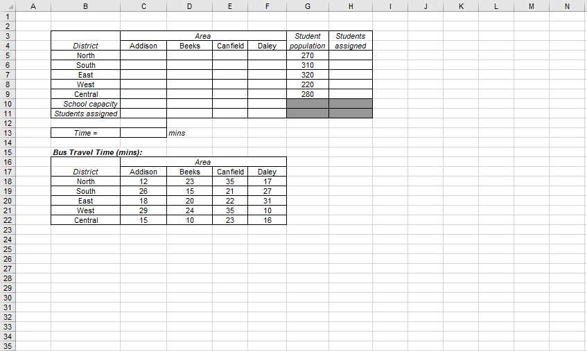 Solved Network design problem using Excel Solver | Chegg.com
