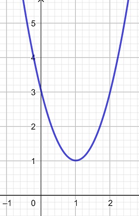 Solved 1. What is the remainder when dividing 2x3+4x2+5x+4 | Chegg.com
