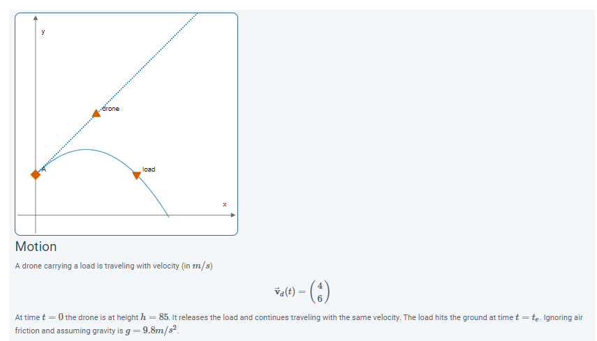 Solved (a) What is the velocity function of the | Chegg.com