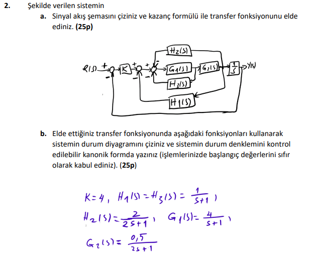 Solved System given in the figure a. Draw the signal flow | Chegg.com