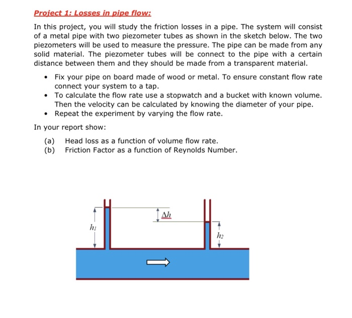 Solved Proiect 1: Losses in pipe flow In this project, you | Chegg.com