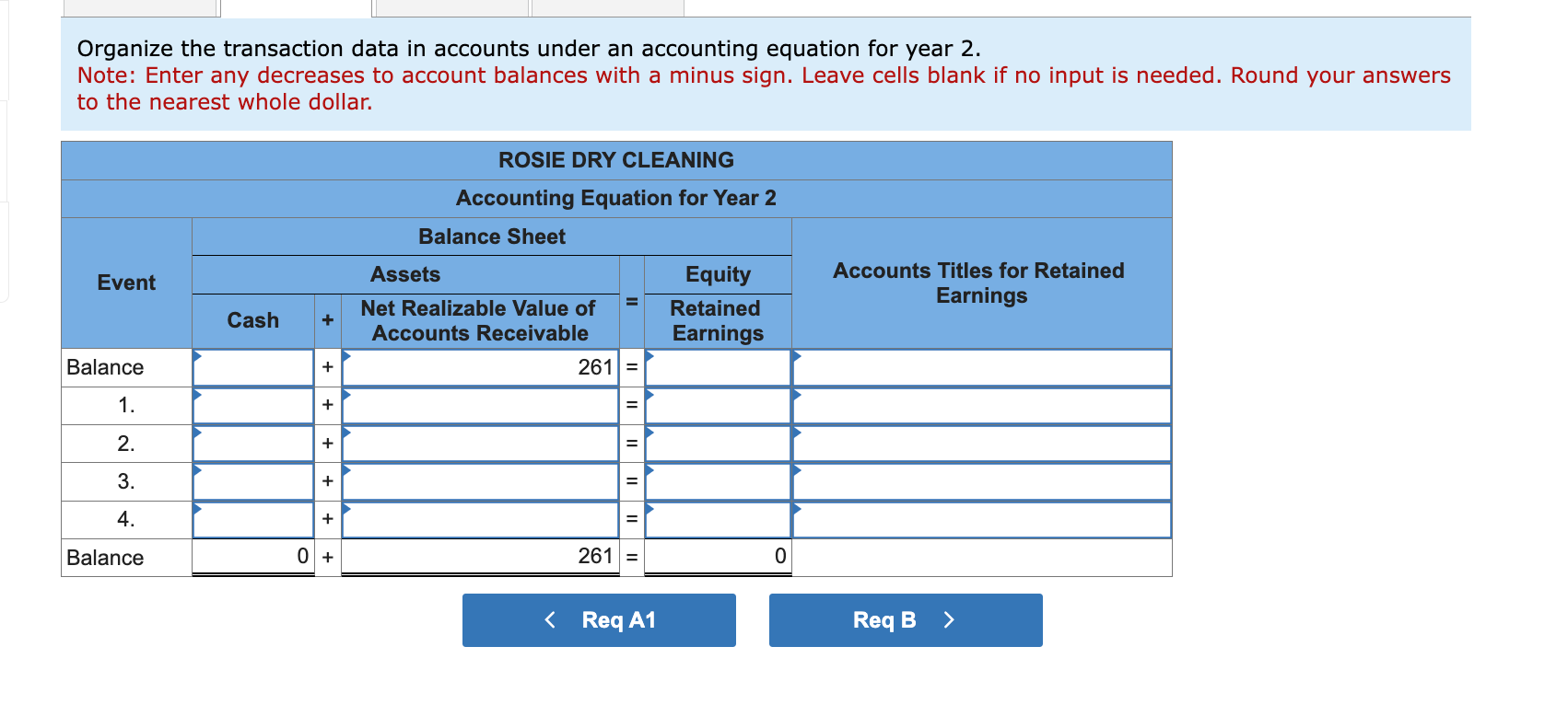 Solved Complete this question by entering your answers in | Chegg.com