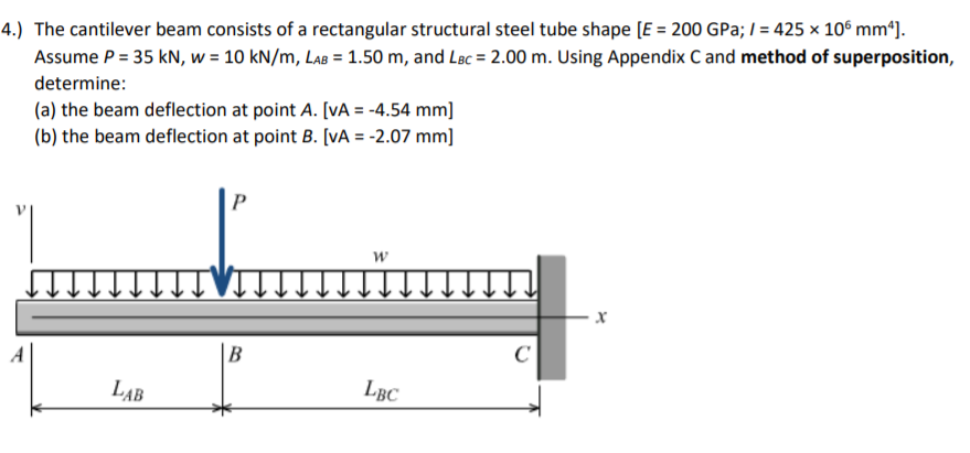 Solved 4.) The cantilever beam consists of a rectangular | Chegg.com
