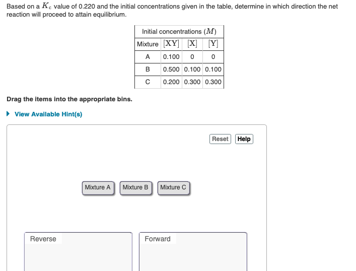 Solved Based on a Ke value of 0.220 and the initial | Chegg.com