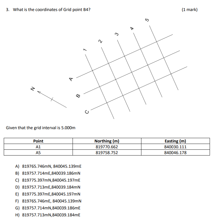Solved 3. What is the coordinates of Grid point B4? (1 mark) | Chegg.com