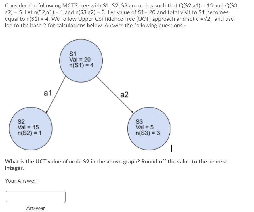 Solved Consider the following MCTS tree with S1, S2, S3 are | Chegg.com