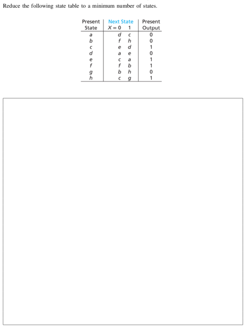 Solved Reduce the following state table to a minimum number | Chegg.com