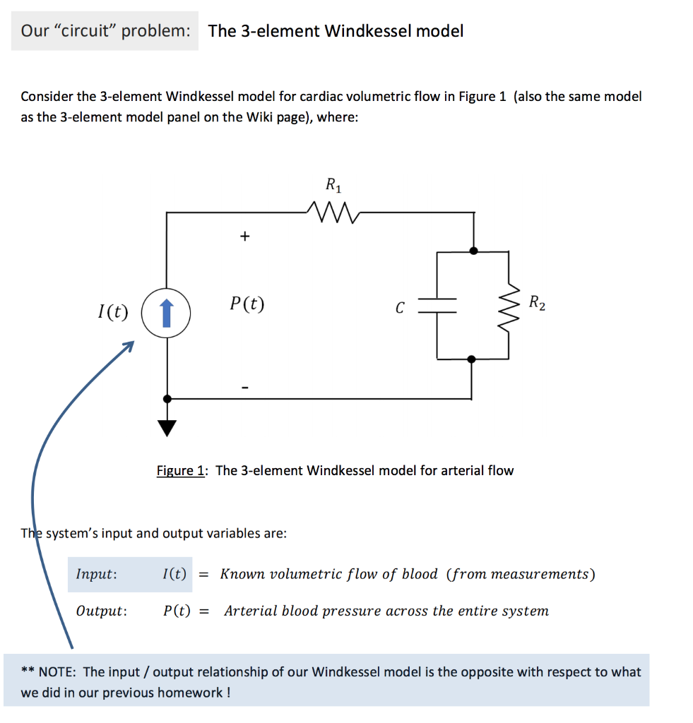 Our "circuit" problem: The 3-element Windkessel model | Chegg.com