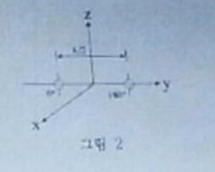 Find and draw the radiation patterns in zx-plane, | Chegg.com