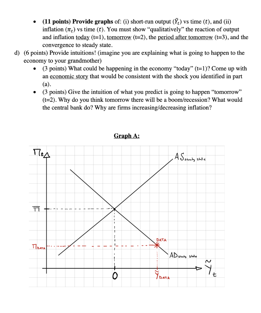 Solved Intermediate Macro Economics. 6 different questions. | Chegg.com