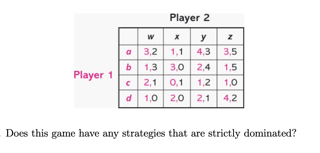 Solved Player 2 Player 1 w x y z a 3,2 1,1 4,3 3,5 b 1,3 3,0 | Chegg.com