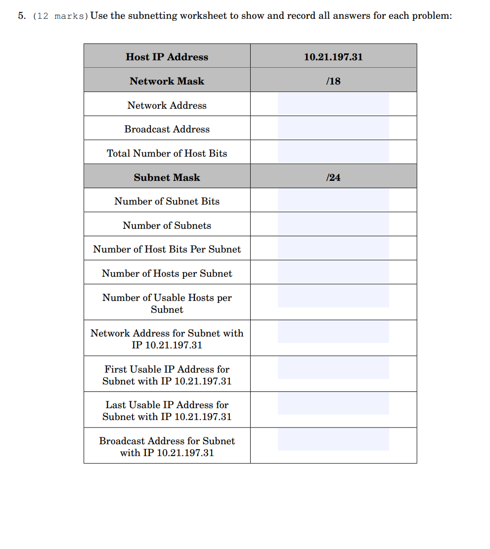 Solved 5. (12 marks) Use the subnetting worksheet to show | Chegg.com