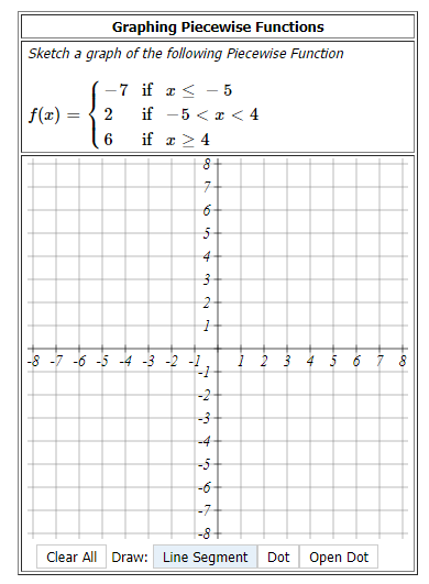 Solved f(x)={−72 if x≤−5 if −5 | Chegg.com