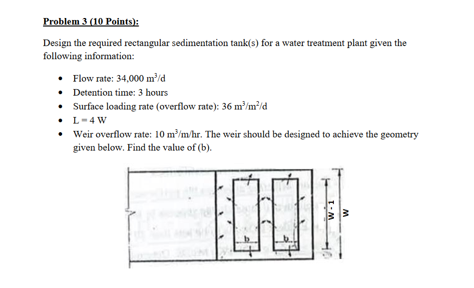 Solved Problem 3 (10 Points): Design the required | Chegg.com