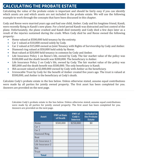 CALCULATING THE PROBATE ESTATE Calculating the value | Chegg.com