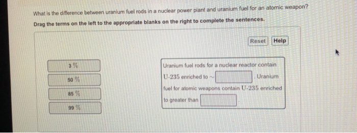 Solved What is the difference between uranium fuel rods in a | Chegg.com