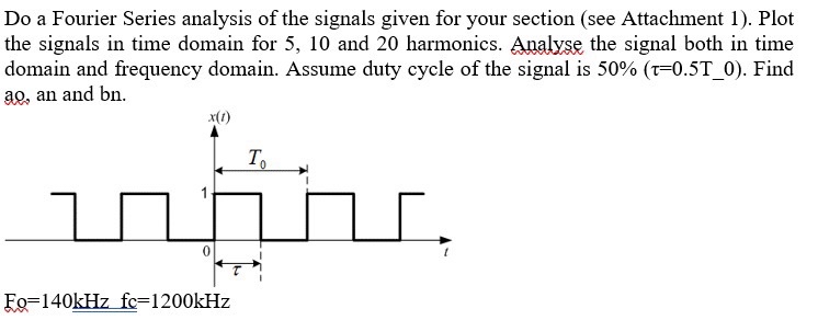 Solved Do a Fourier Series analysis of the signals given for | Chegg.com