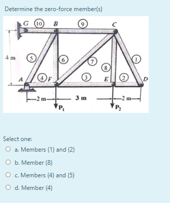 Solved Determine the zero-force member(s) 10 B 4 m A 6 8 3 E | Chegg.com