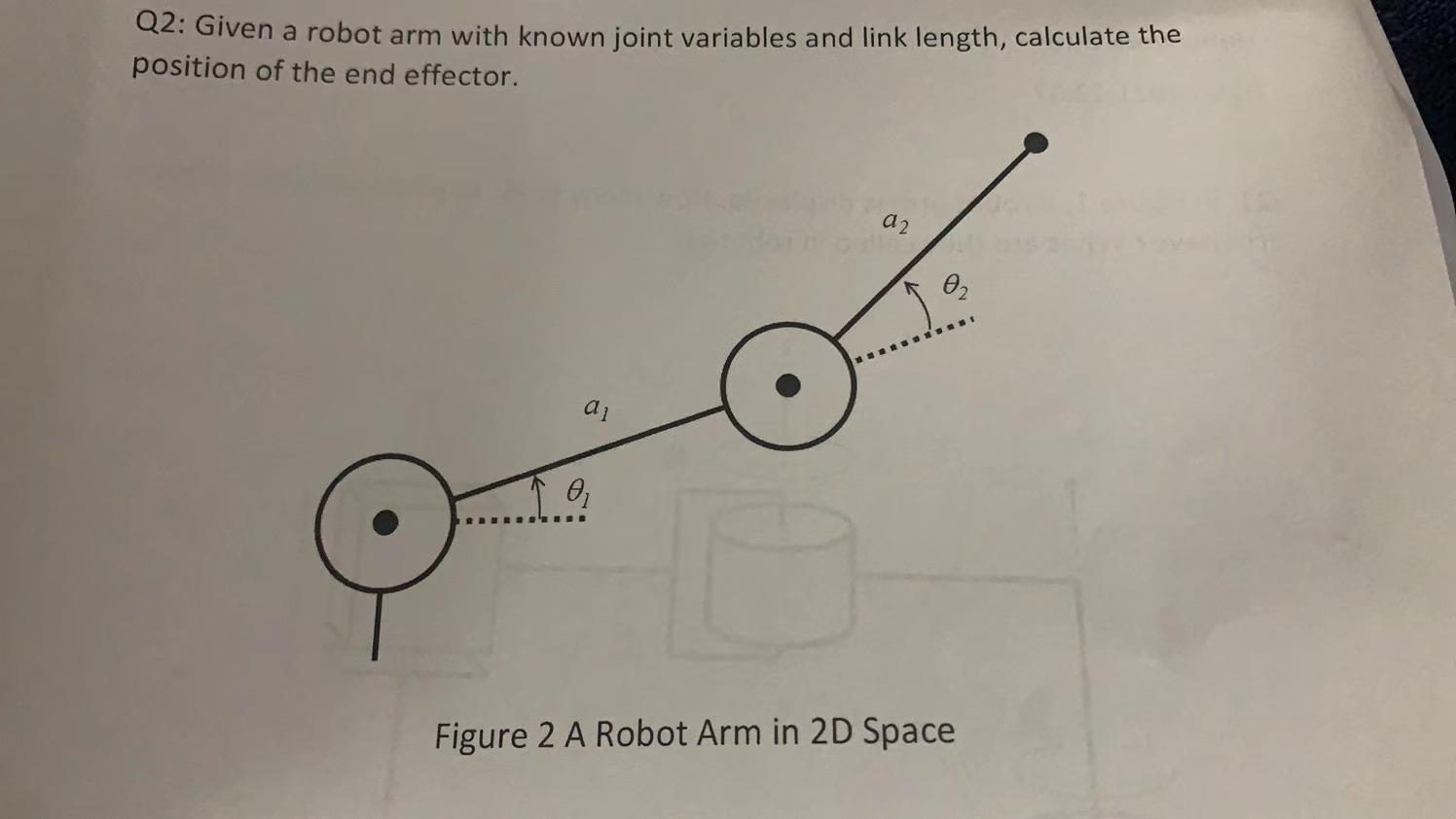 Solved Q2: Given a robot arm with known joint variables and | Chegg.com