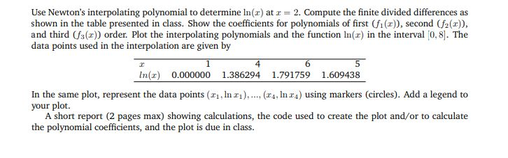 Solved Use Newton’s interpolating polynomial to determine | Chegg.com