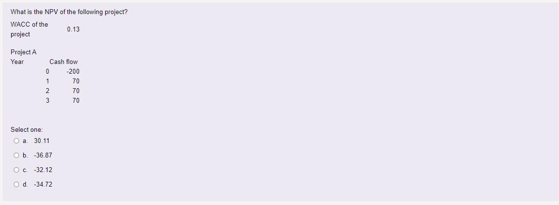 Solved What is the NPV of the following project? WACC of the | Chegg.com